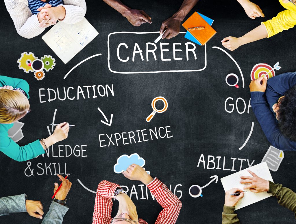 How To Create Career Development Plan Template IAWomen Blog How To Create Career Development Plan Template IAWomen Blog